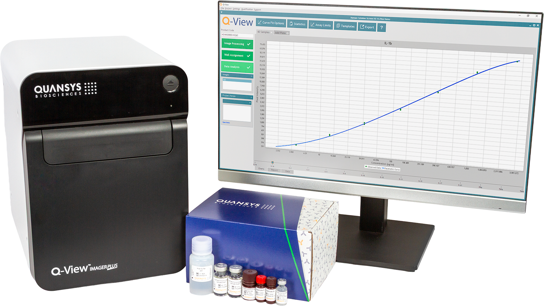 Quansys Biosciences Launches Q-View™ Imager Plus - Discovery HPC